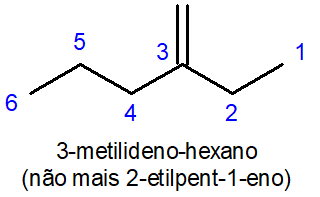 Alcenos: o que são, propriedades, nomenclatura - Brasil Escola